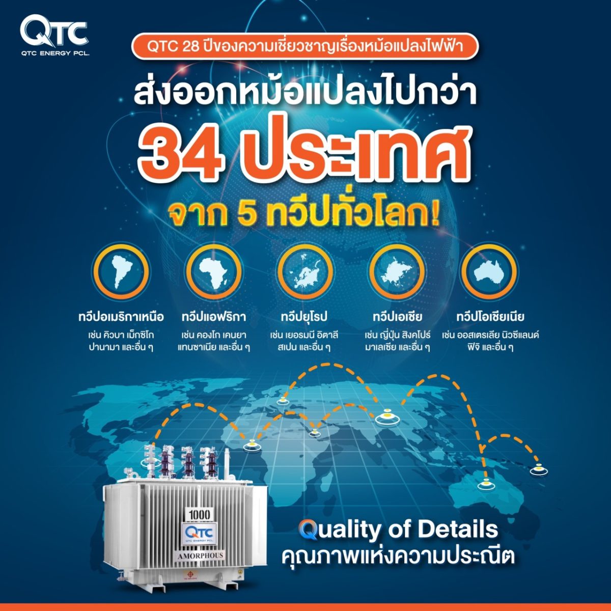 เจาะลึก Huawei Battery และ Backup box – QTC Energy